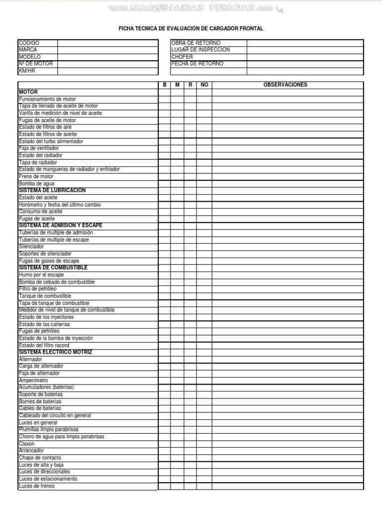 Material Ficha Tecnica Lista Chequeo Diario Evaluacion Checklist ...