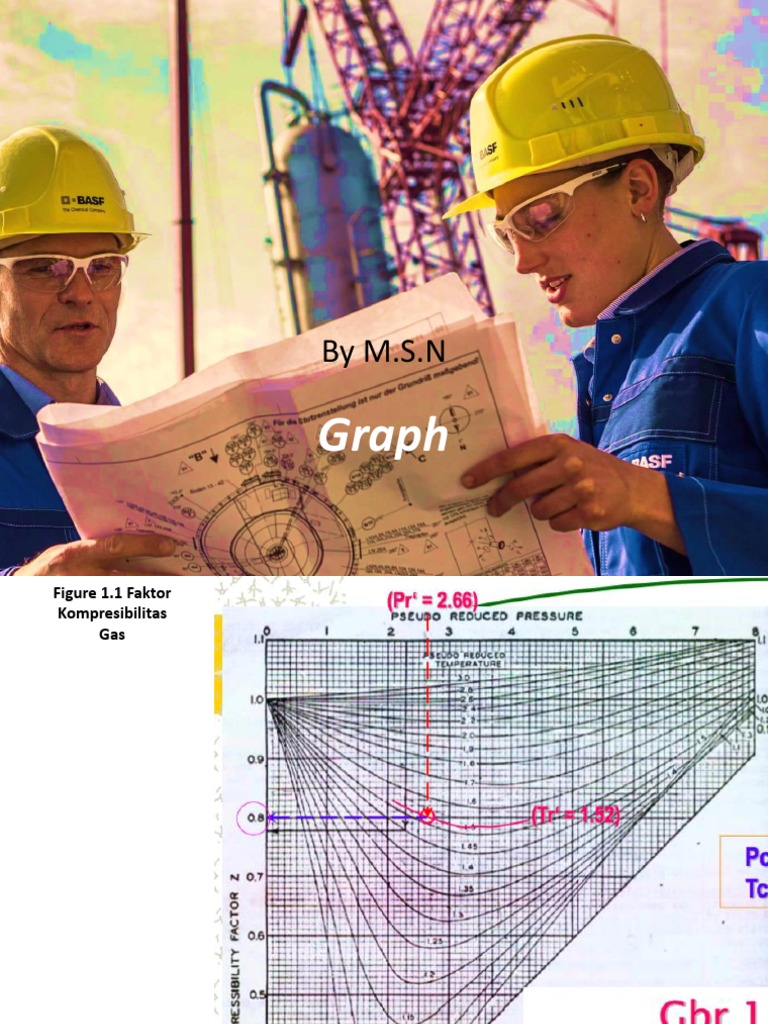 Graph Mei | PDF