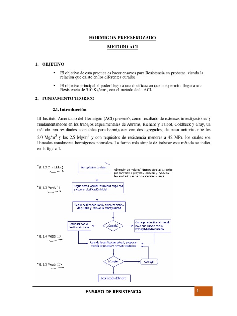 Metodo Aci | Descargar gratis PDF | Hormigón | Cemento