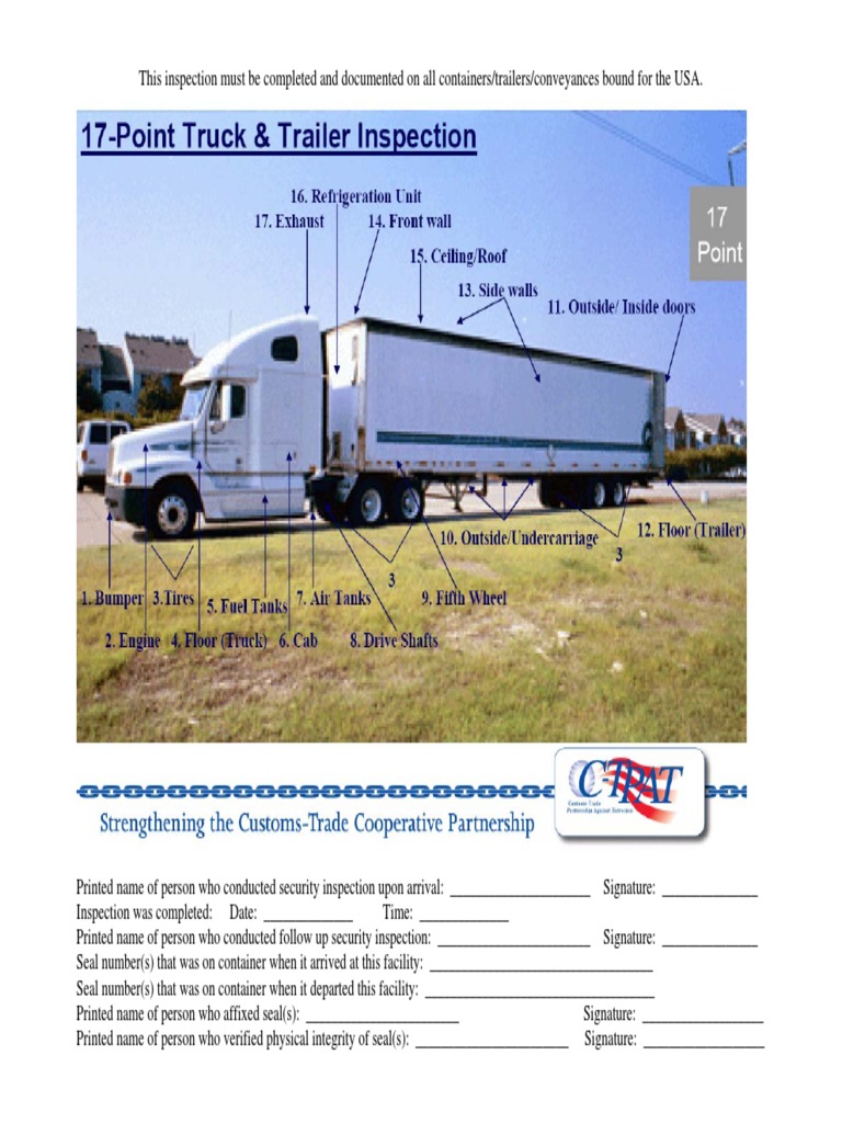 Ctpat 17 Point Inspection Checklist PDF | PDF | Law
