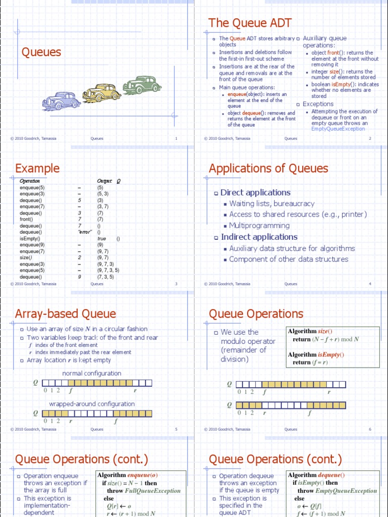 Elem Dat Astruc T Queues | PDF | Queue (Abstract Data Type) | Software ...
