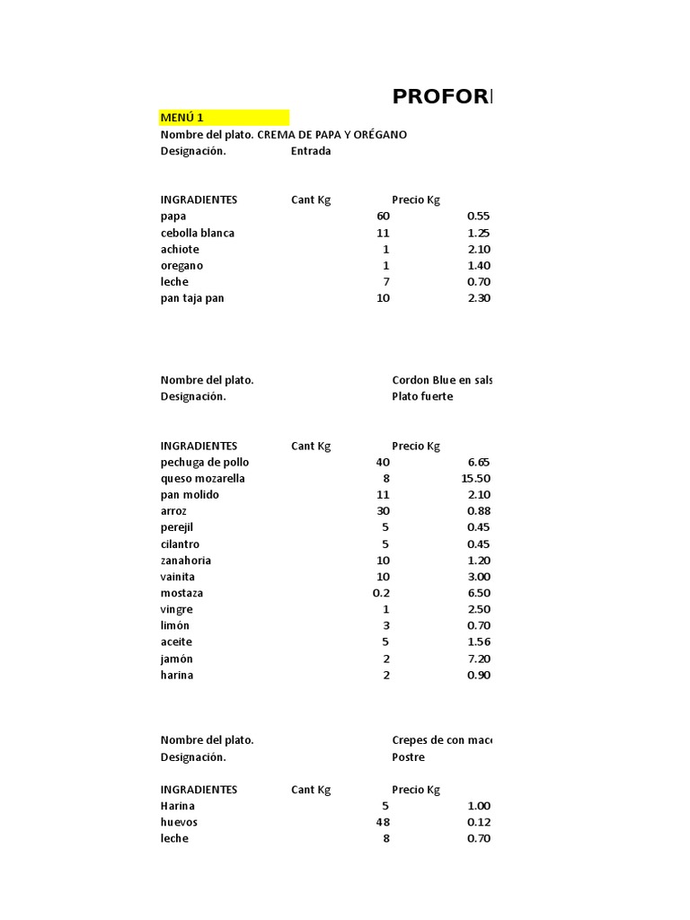 Proforma Evento | PDF | Postres | Comida y bebida