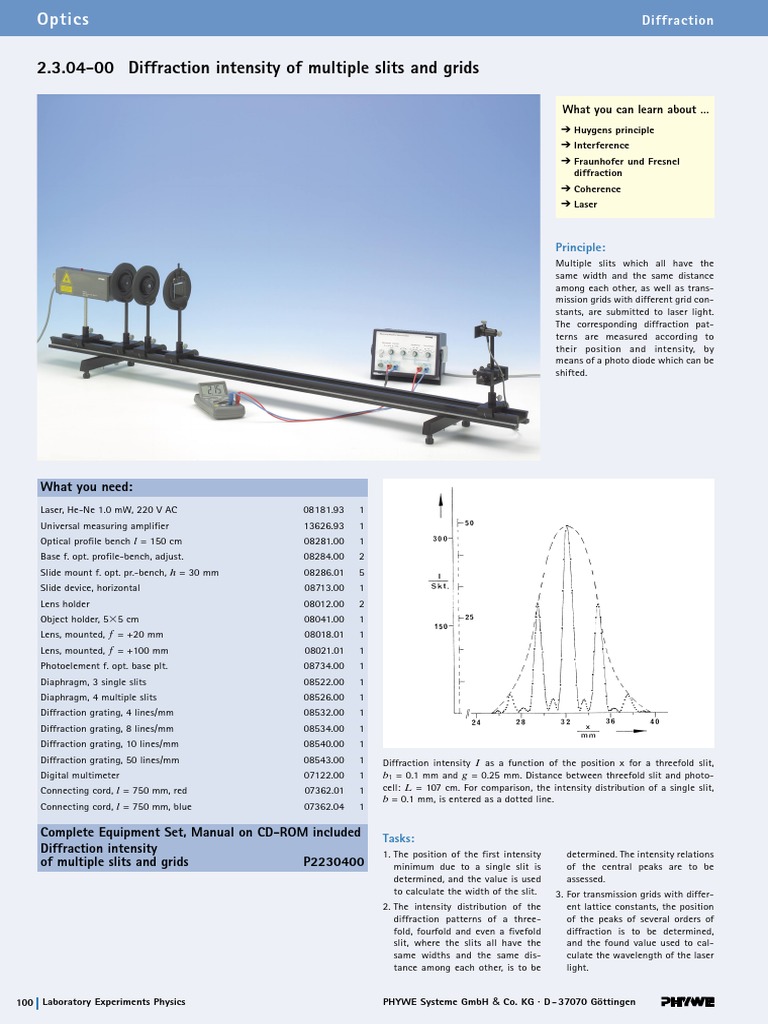Diffraction Intensity of Multiple Slits and Grids | PDF | Diffraction | Lens (Optics)