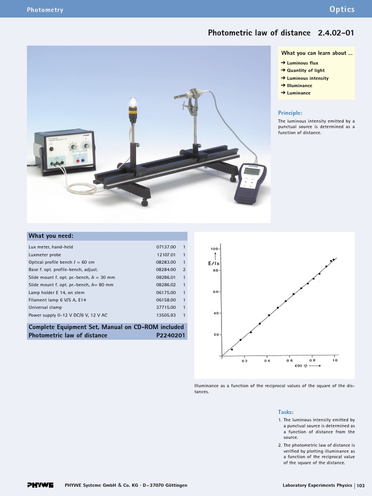 Photometric Law of Distance | Atomic | Scientific Observation