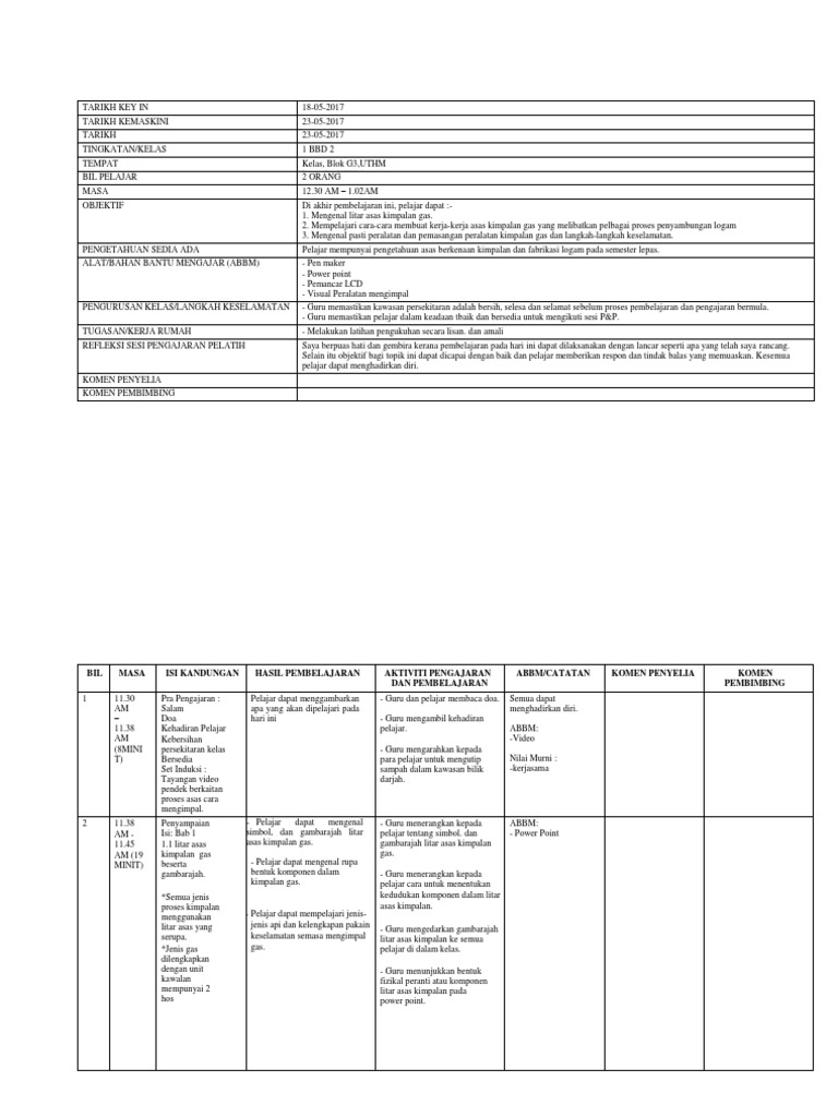 Contoh Rancangan Mengajar Harian Kimpalan | PDF