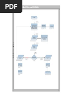 Rework & Rejection Flow Chart | PDF