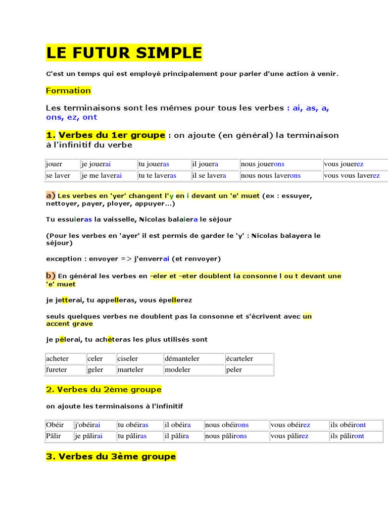 Conjugaison du Futur Simple | PDF | Verbe | Règles