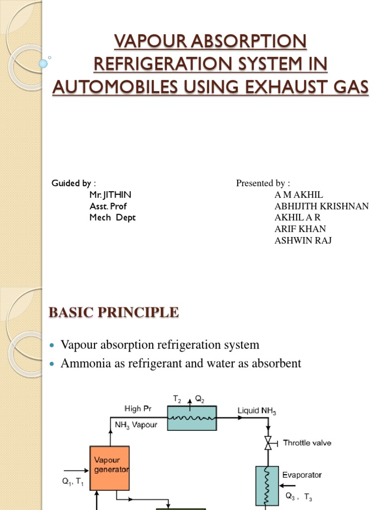 Vapour Absorption Refrigeration System in Automobiles Using Exhaust Gas ...