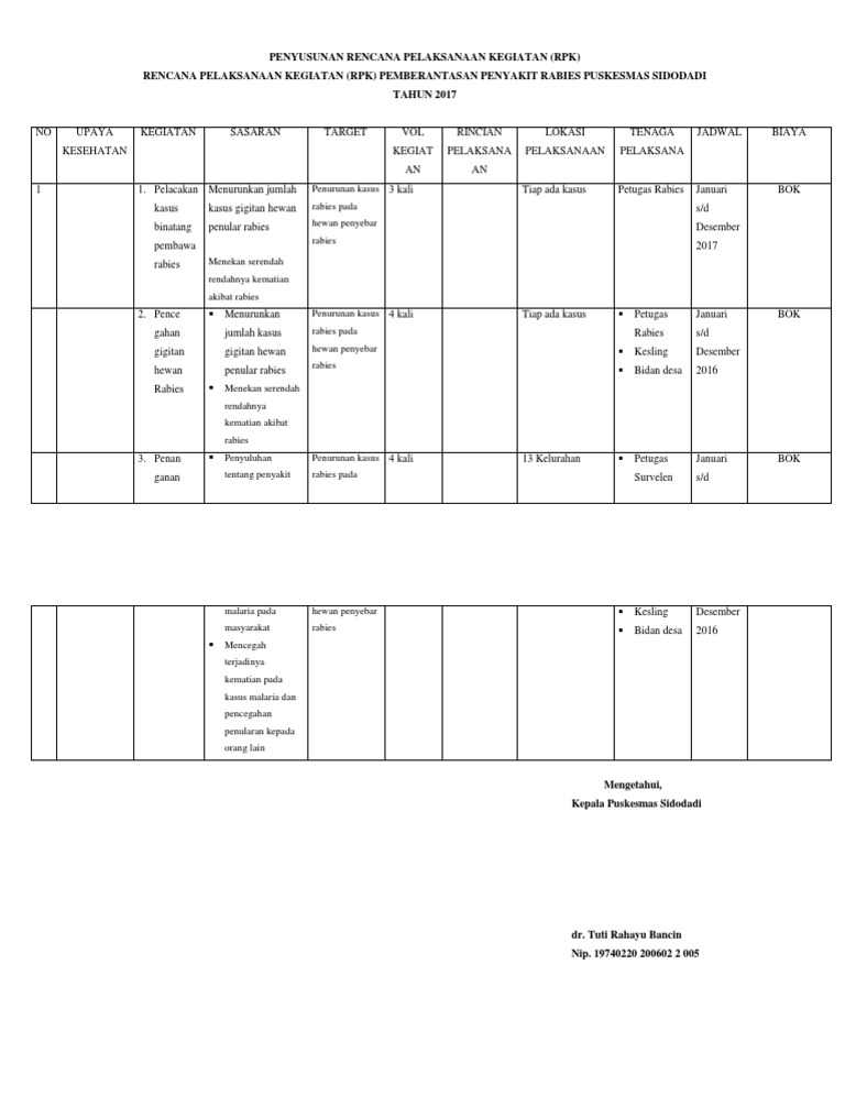 RPK Rabies Dong | PDF