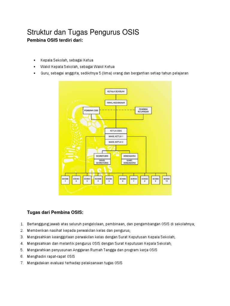 Struktur Dan Tugas Pengurus OSIS | PDF