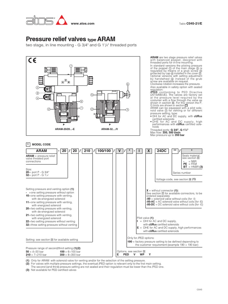 Atos Aram | PDF | Alternating Current | Direct Current