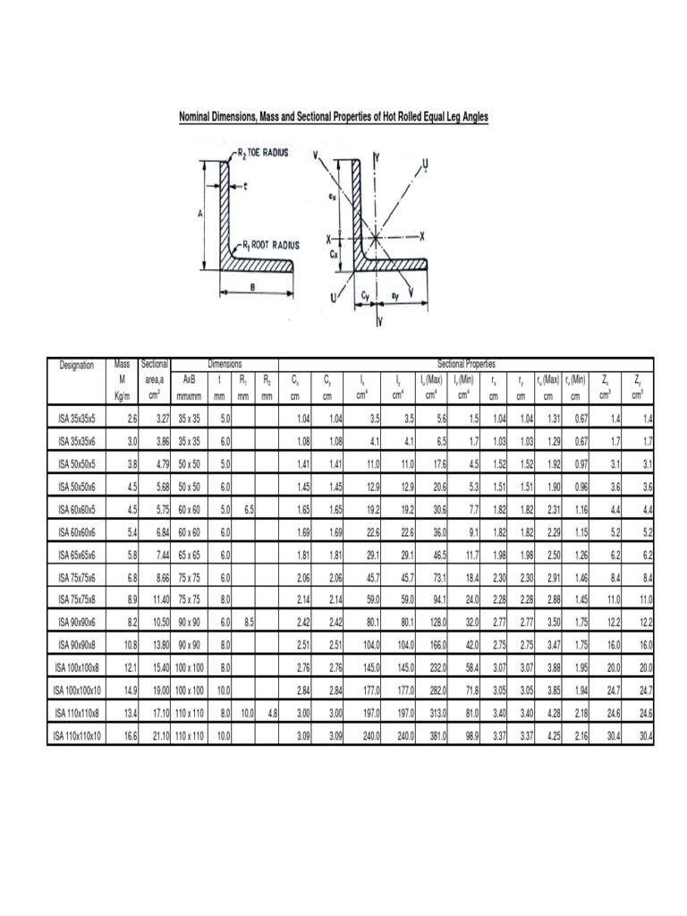 Equal Angle PDF | PDF