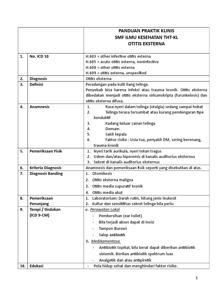 PPK Otitis Eksterna | PDF