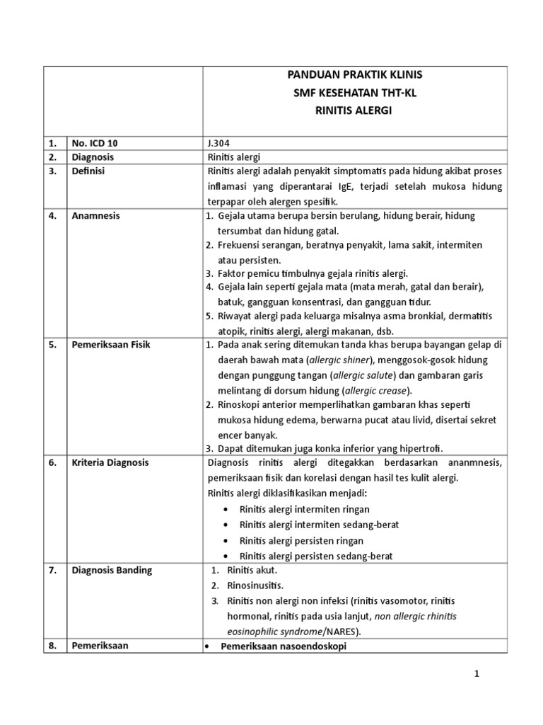 PPK Rinitis Alergi | PDF