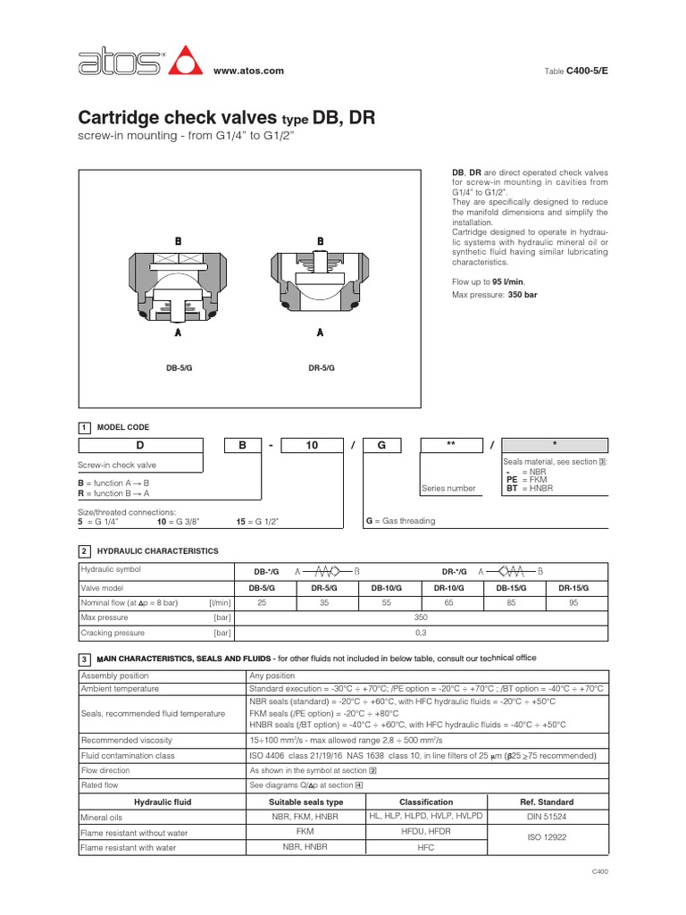 Cartridge Check Valves Type DB, DR: Technical Specifications and ...