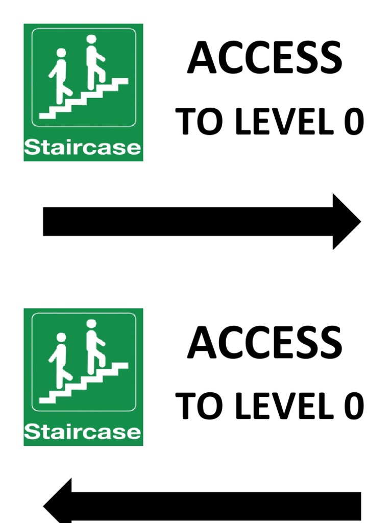 Access to Level 0 and Level 02 | PDF