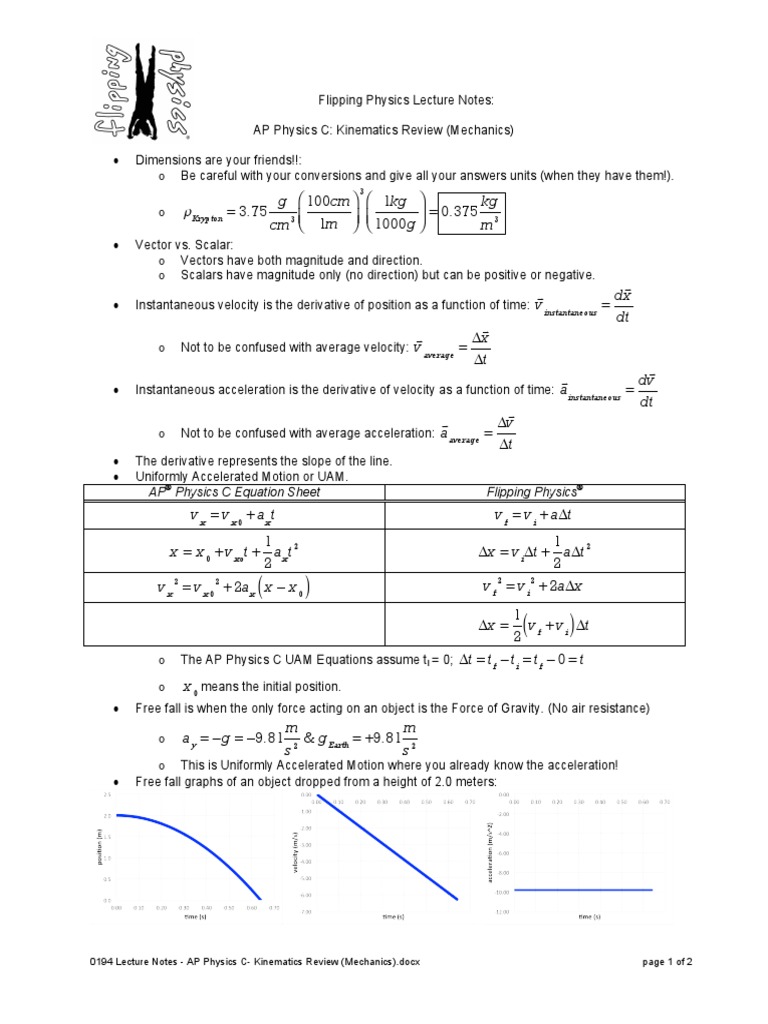 AP Physics C Mechanics Review Lecture Notes - All | PDF | Acceleration ...