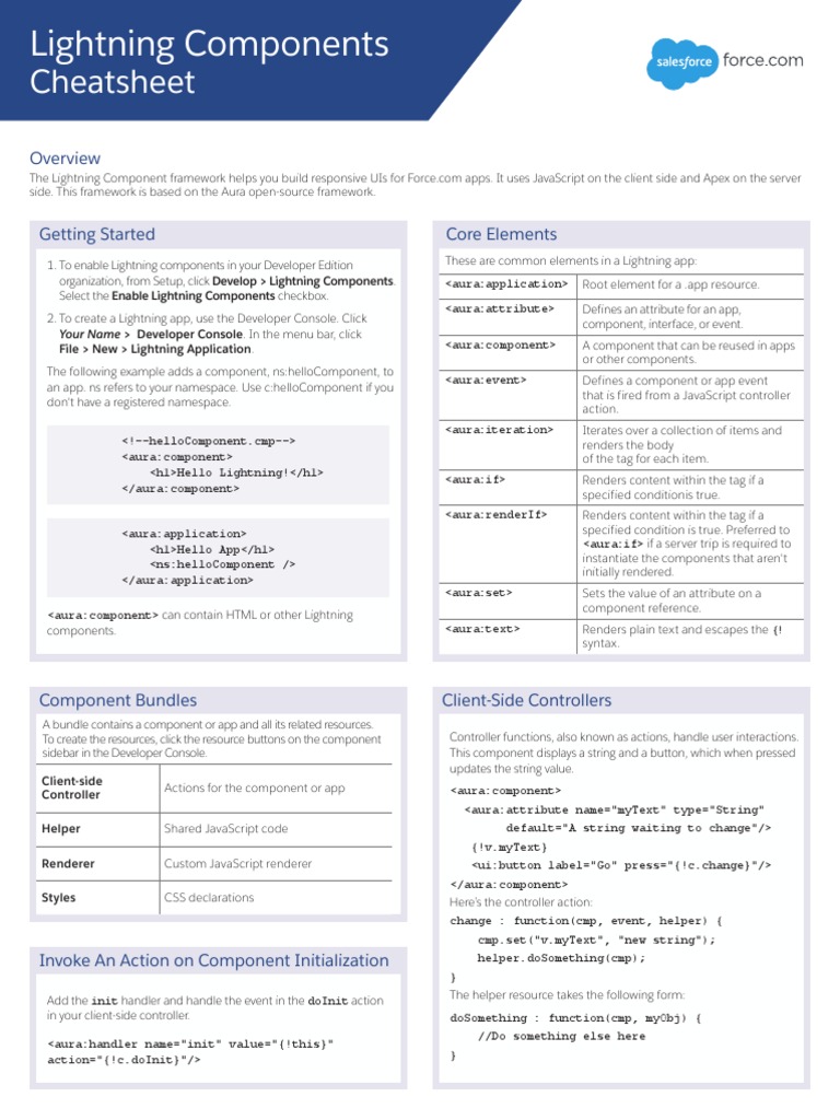 SF LightningComponents Cheatsheet Web | PDF | Html Element | Java Script