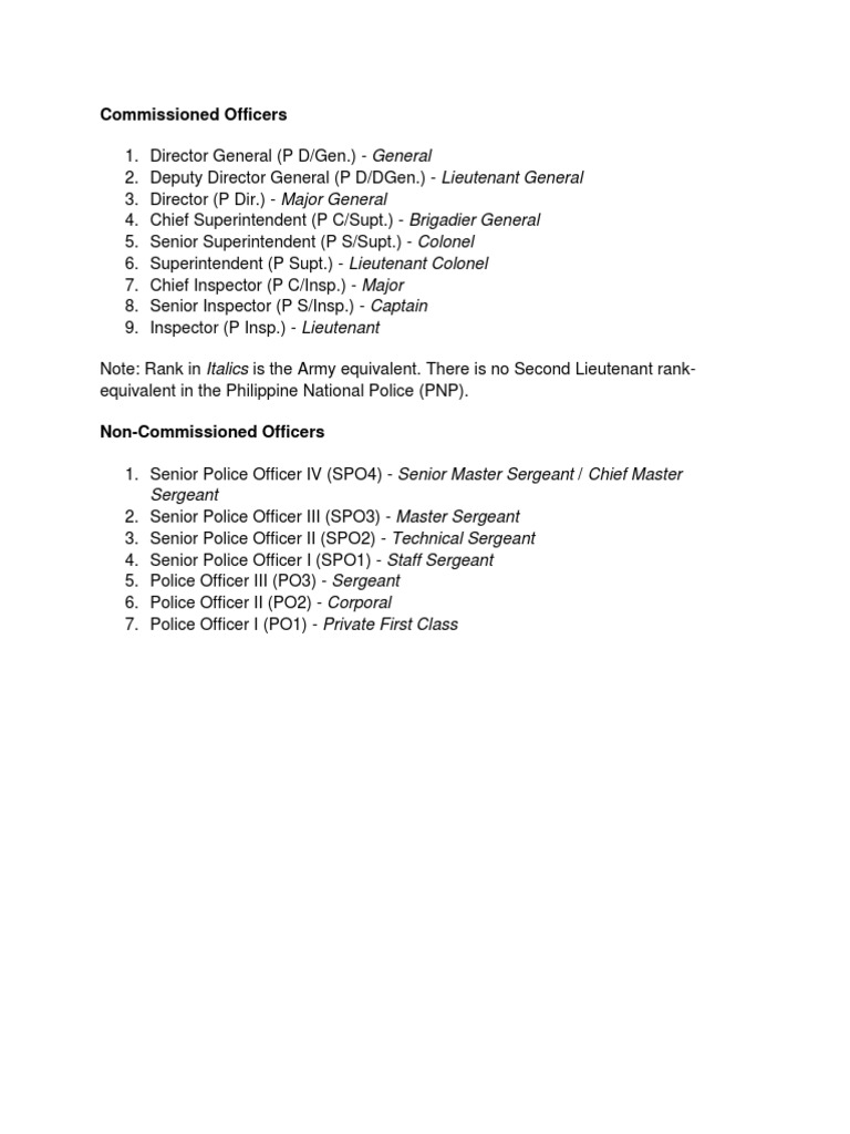 Pnp Afp Rank | Sergeant | Law Enforcement