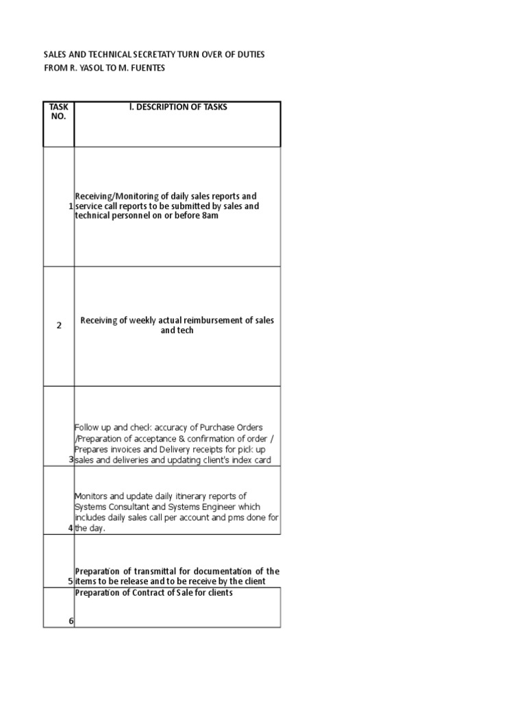 Turn Over DutEFCHIUHFISD | PDF | Receipt | Business (General)