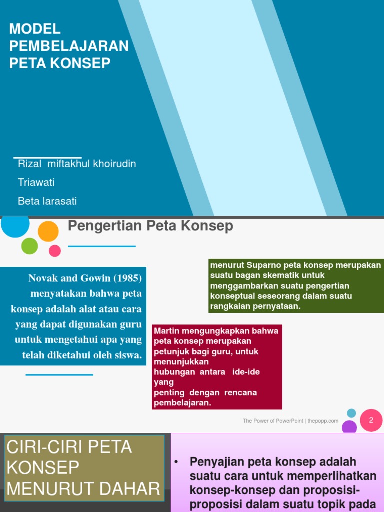 Model Pembelajaran Peta Konsep | PDF
