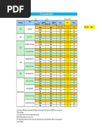 Bit Rate Comparison Chart: Dynamic CCTV | PDF | Bit Rate | Information Age