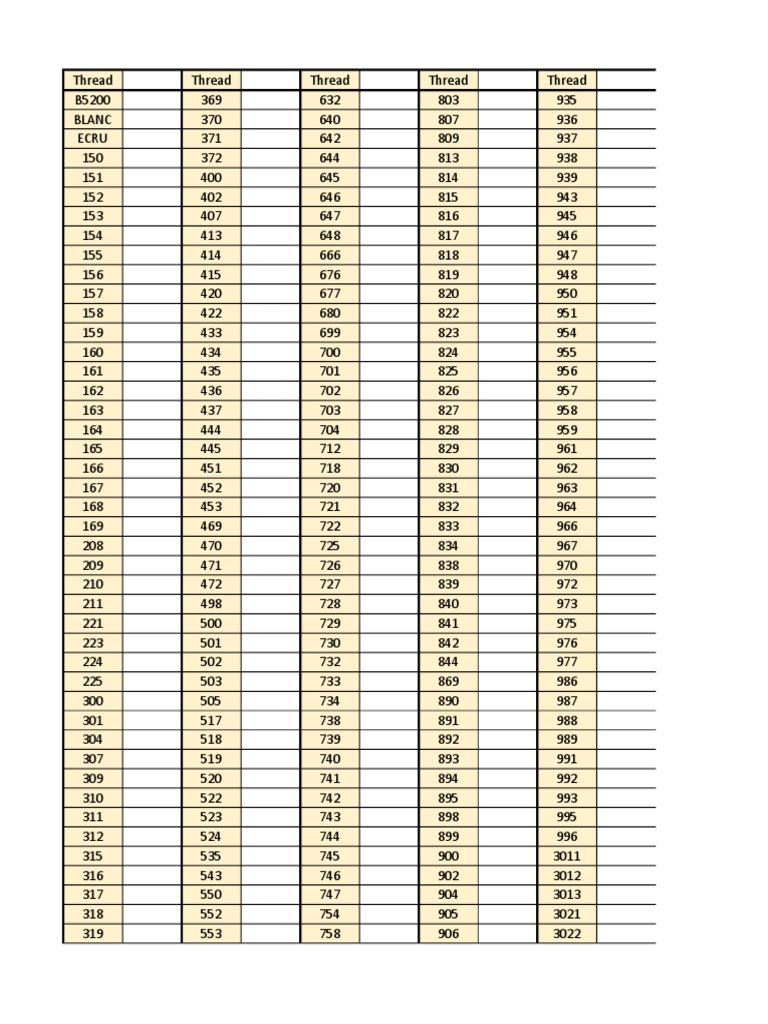 DMC Full Thread Checklist | PDF
