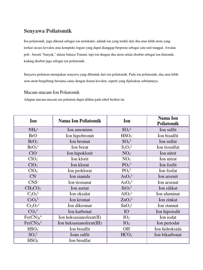 Senyawa Poliatomik | PDF