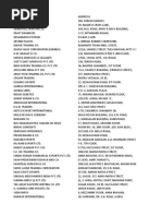 Active DSA Names & Locations List | PDF | Business Process | Trade