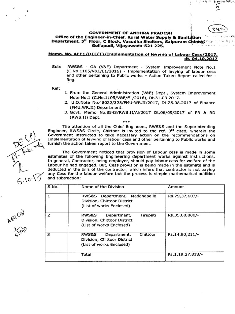 Labour Cess - Recovery | PDF