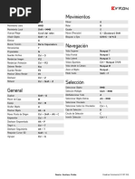 Guía Comandos y Atajos Illustrator | PDF | Informática | La interacción ...