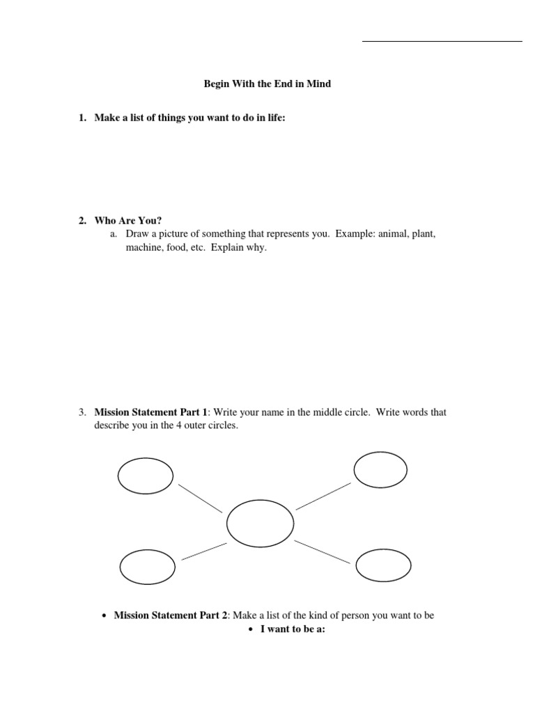 Habit 3 Worksheet