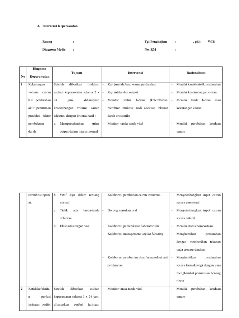 NCP CA - Cerviks | PDF