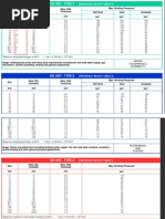 CIBSE C4 Instructions V2 | PDF | Duct (Flow) | Microsoft Excel