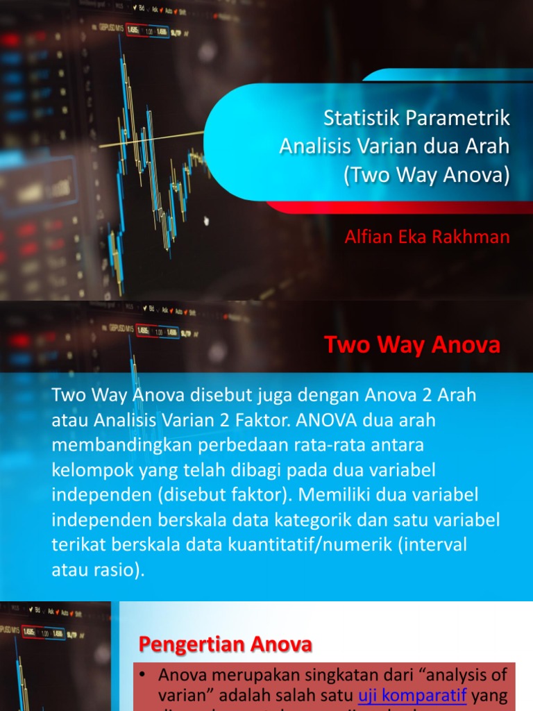 Panduan Two Way Anova Dengan Spss Pdf