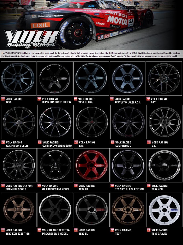 Volk Racing Wheels | PDF