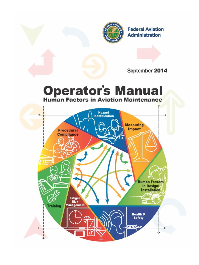 Faa - Human Factors in Aviation Maintenance Hf_ops_manual_2014 ...