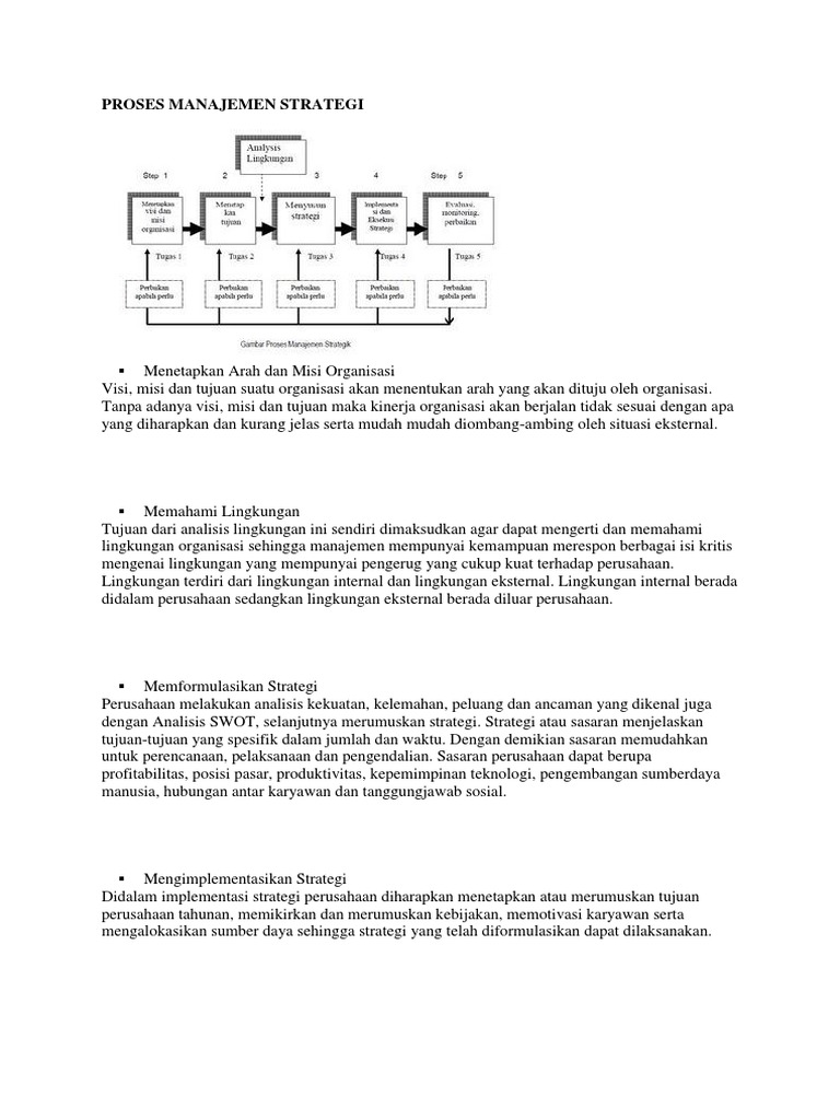 Manajemen Strategi Aqua Danone: Analisis SWOT | PDF | Bisnis