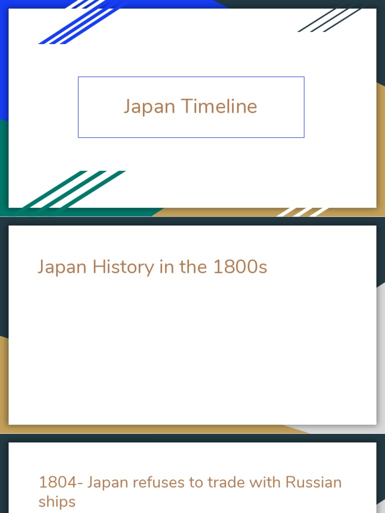 Japan Timeline | Russo Japanese War | Empire Of Japan