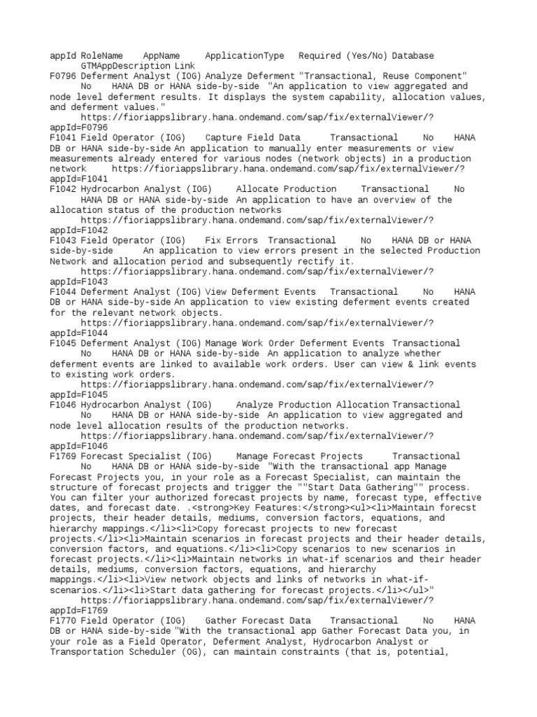 Fiori Appl-Is Oil | PDF | Graphical User Interfaces | Business Software