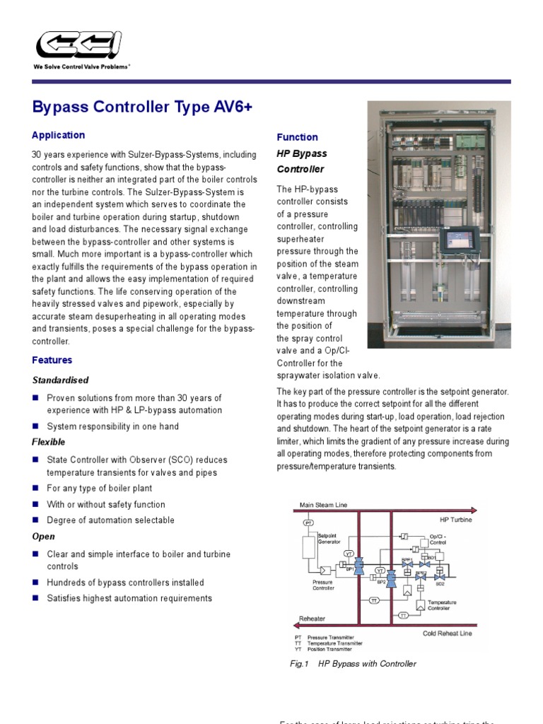 Bypass Controller | Control Theory | Boiler