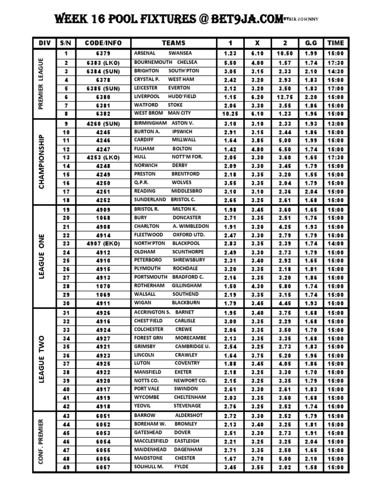 Pool coupon fixtures for this week store