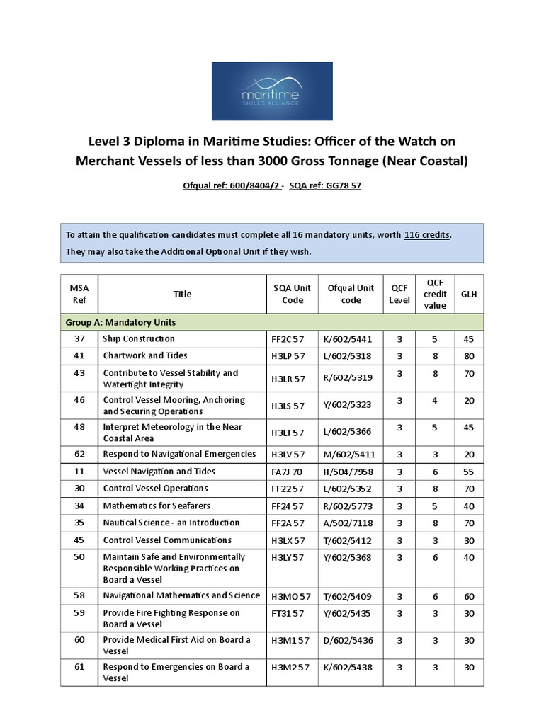 Level 3 Maritime Studies Diploma Guide | PDF | Navigation | Watercraft