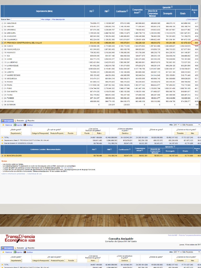 Exposicion Del MEFE | PDF