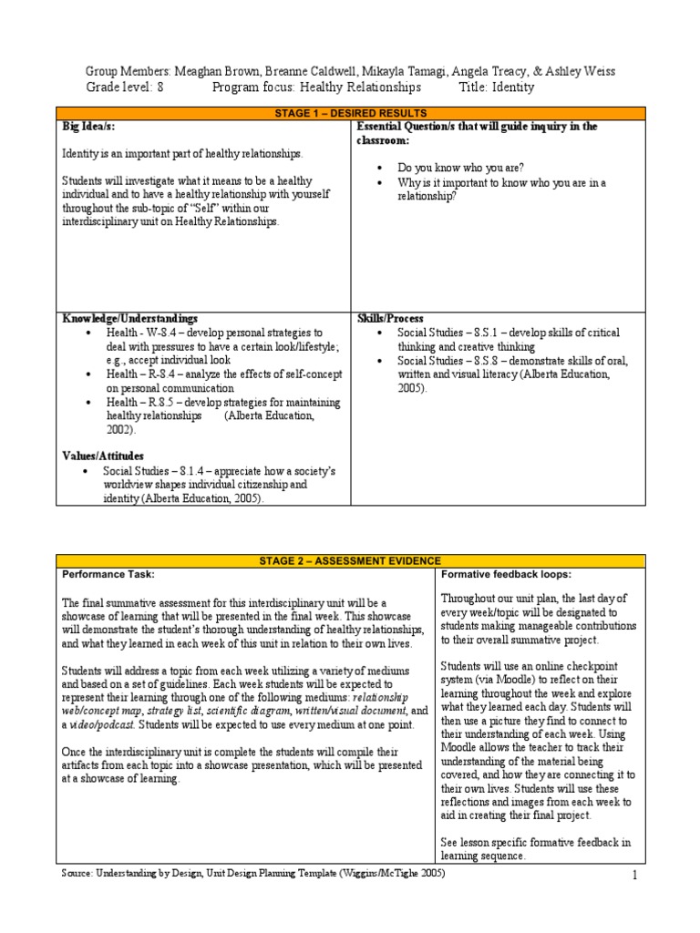 Grade 8 Healthy Relationships Unit | PDF | Identity (Social Science ...