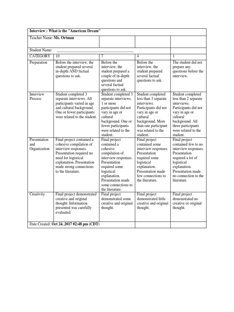 Interview Rubric | PDF | Cognition | Psychological Concepts
