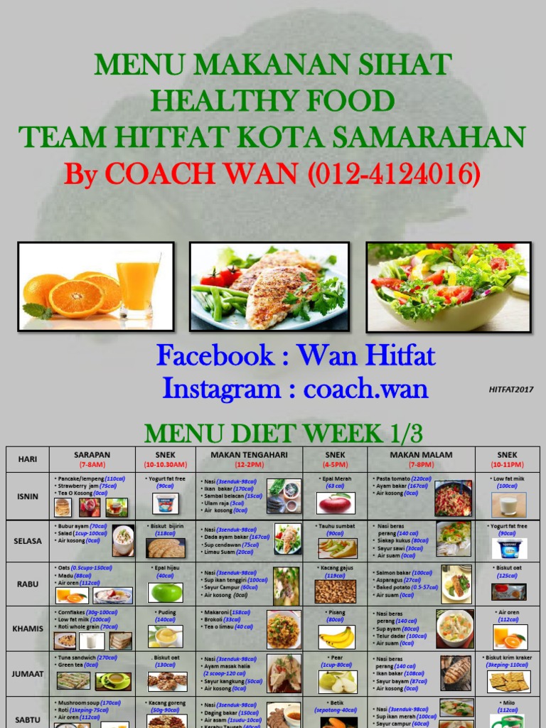 MENU MAKANAN SIHAT New PDF | PDF