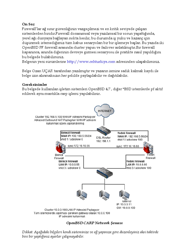 Openbsd PF Firewall Redundancy Carp Pfsync | PDF