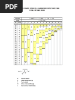 Asme B16.5 | PDF | Ingeniería mecánica | Ciencias fisicas