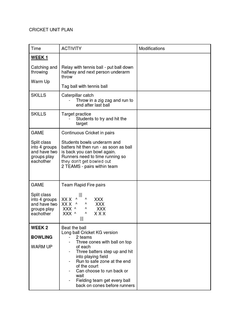 Cricket Unit Plan | PDF | Bowling (Cricket) | Cricket